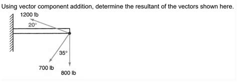 SOLVED Using Vector Component Addition Determine The Resultant Of The Vectors Shown Here
