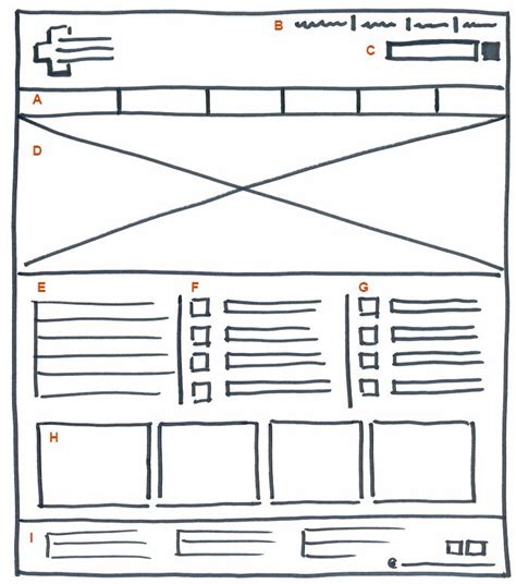 Css Grid Vs Flexbox Which Should You Use And When Artofit
