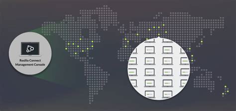 Fast Synchronization Software Real Time Sync Resilio Blog