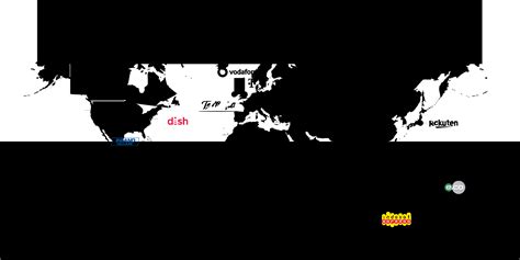 How We Work Telecom Infra Project