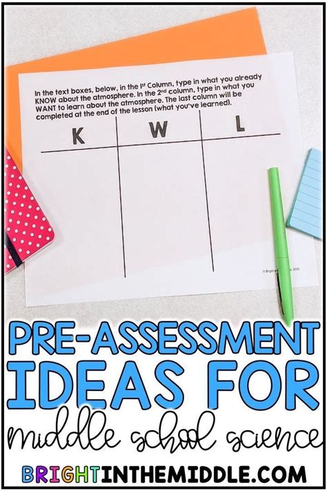 Pre Assessment Ideas At Austin Bavister Blog