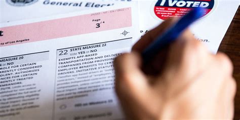 The Right Must Take The Initiative With Ballot Measures Wsj
