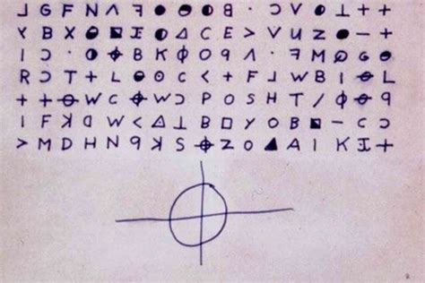 Genius These Codebreakers Just Cracked The Zodiac Killers Infamous 340 Cipher 51 Years After