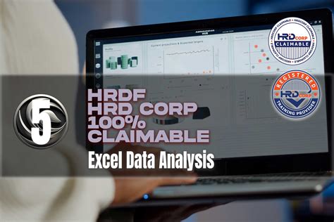 Excel Data Analysis HRDF HRD Corp Claimable HRDF HRD Corp