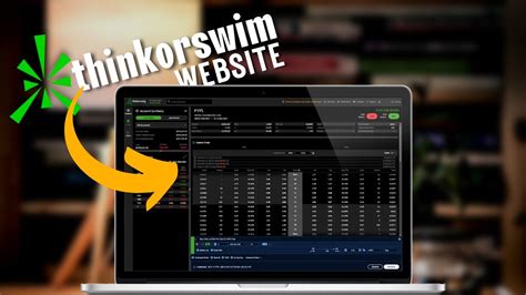 Thinkorswim Web Options Trading Tutorial Youtube