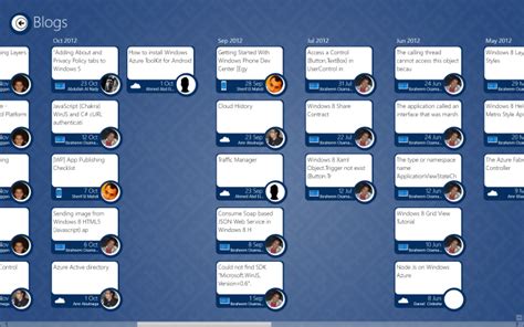 Windows 8 Gridview Groupedheaders With Semantic Zoom Alp Arslan Eren