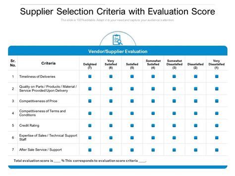 Supplier Selection Criteria With Evaluation Score PowerPoint Presentation Slides PPT Slides