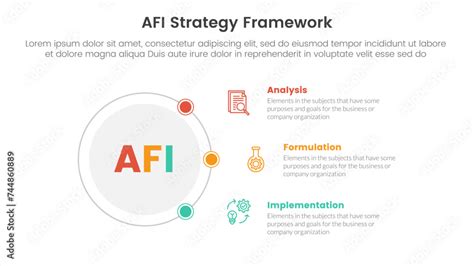 AFI Strategy Framework Infographic Point Stage Template With Outline Circle Connecting Network