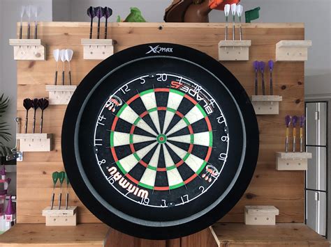 Rate My Set Up R Darts