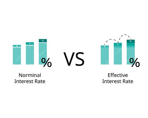 Diferencia Entre Tasa De Interés Nominal Y Tasas De Interés Efectivas
