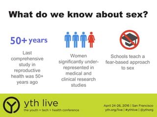 Things Data Can Tell Us About Sex Periods PPT