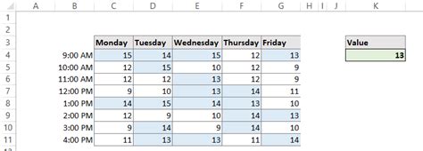 conditional formatting based on another cell excel bootcamp