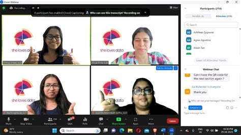 Jayanthi Manickam Sethu On Linkedin My She Loves Data Journey When I