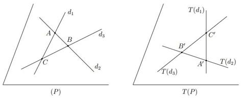 Calculus A Full Proof For The Fundamental Theorem Of Affine Geometry