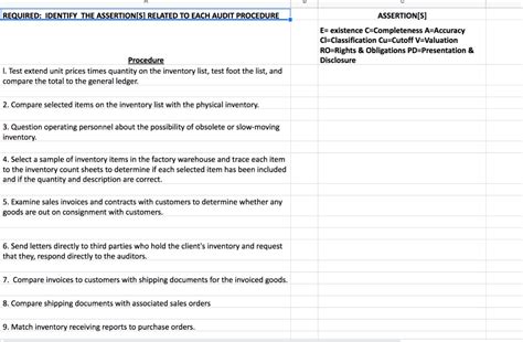 Solved Required Identify The Assertion S Related To Each