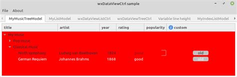 Wxdataviewctrl Unusual Behaviour With Gtk3 · Issue 22128 · Wxwidgets