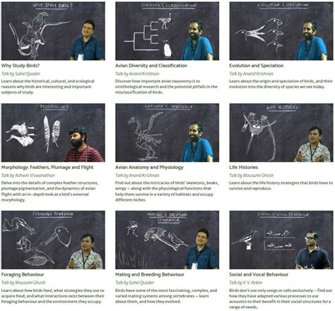Suhel Quader On Linkedin Ornithology Avianbiology 10 Comments