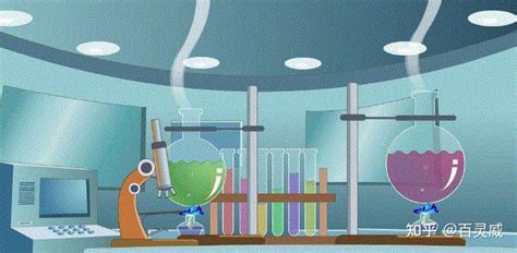 我国重点实验室可以分为三个梯队：国家实验室、国家重点实验室和省部级重点实验室 知乎