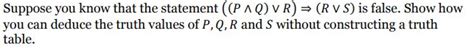 Solved Suppose You Know That The Statement PQ R RS Chegg