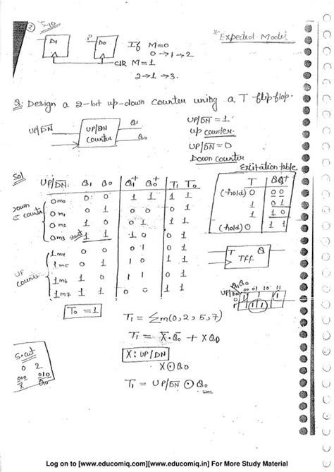 Made Easy Ece Advance Electronics And New Communication Engineering
