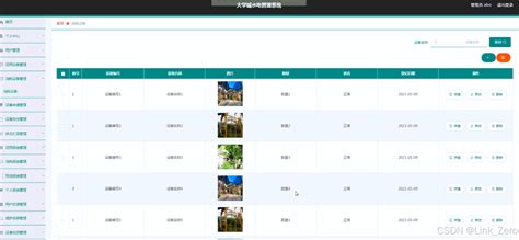 基于springboot＋vue的大学城水电管理系统设计与实现毕设文档源码） Csdn博客