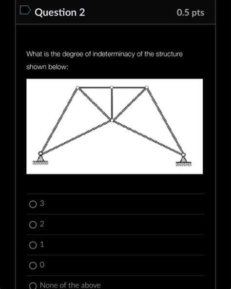 Solved What Is The Degree Of Indeterminacy Of The Structure