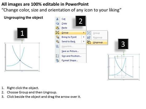 business framework aggregate supply powerpoint presentation
