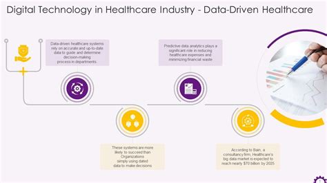 Big Data Use Cases In Healthcare Industry Training Ppt PPT PowerPoint