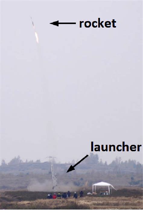 Figure 4 From Supersonic Target Detection In Passive Radar Semantic Scholar