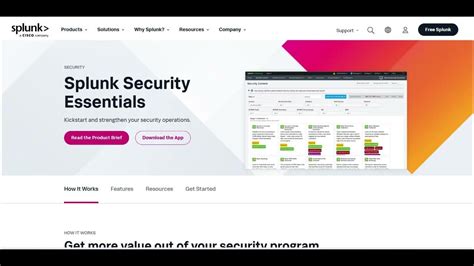 🔥 Splunk Security Essentials An Honest Review Pros And Cons Youtube