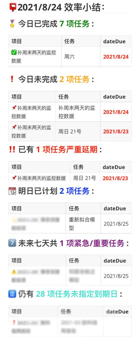 Applescript快速入门及omnifocus每日md报告开发 Aka栗子 博客园