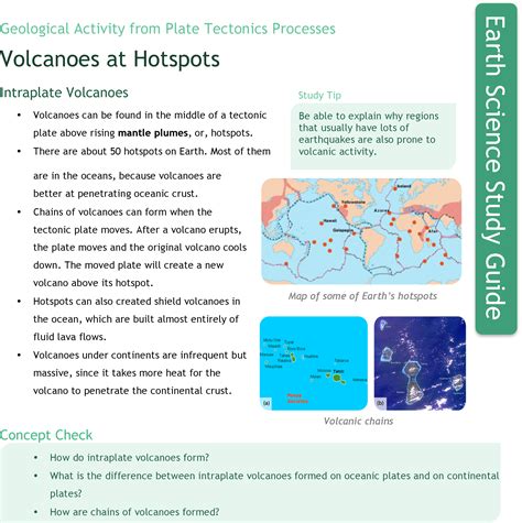 Volcanic Hot Spots