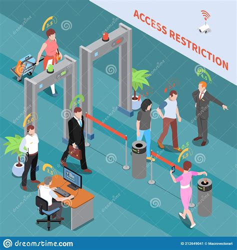 Access Restriction Isometric Composition Stock Vector Illustration Of
