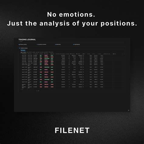 Ultimate Trading Journal Notion Template Crypto Stock Futures