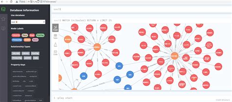 Linux安装neo4jlinux Neo4j安装 Csdn博客