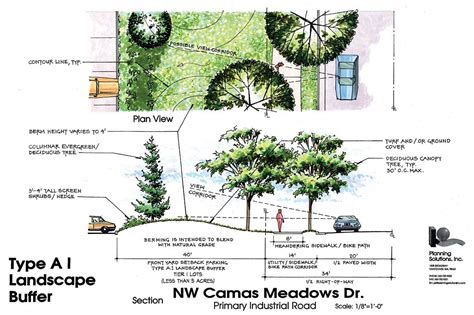 Landscape Architecture From Experienced Licensed Professionals Planning Solutions Inc