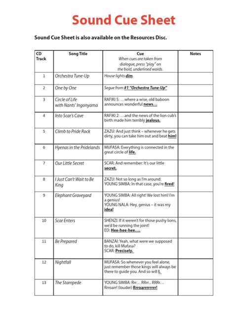 sound cue sheet pdf