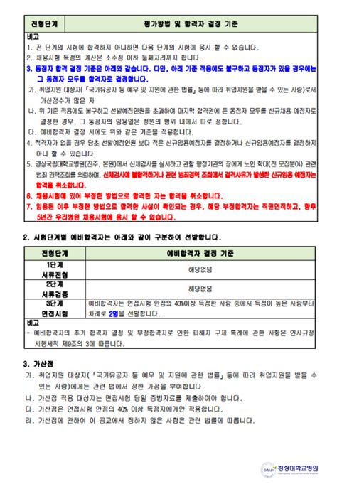 계약직 신입경력﻿응급구조사 사회복지사 채용 공모전 대외활동 링커리어