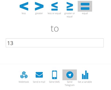 how can i trigger a telegram notification push events engine
