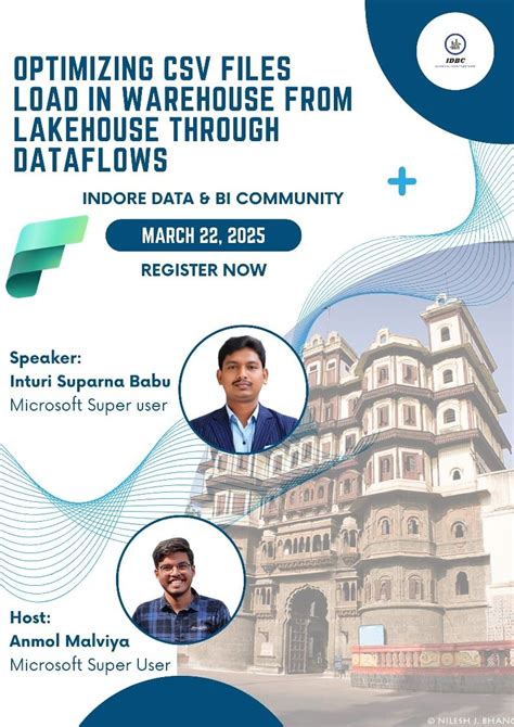 Microsoftfabric Dataengineering Dataanalytics Bicommunity Powerbi Inturi Suparna Babu