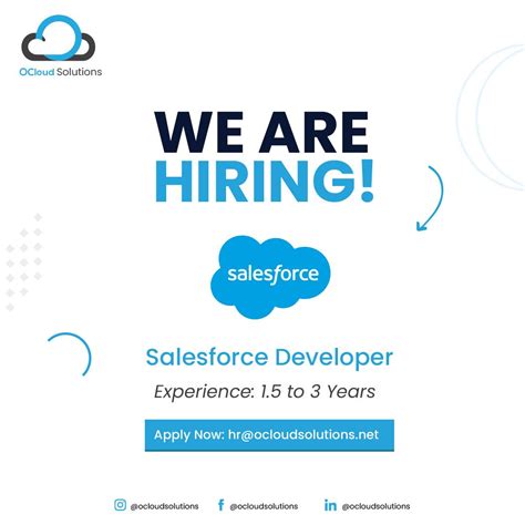 Hiring Hiringalerts Hiringimmediately Urgenthiring Lahorejobs Lahore Softwaredevelopers