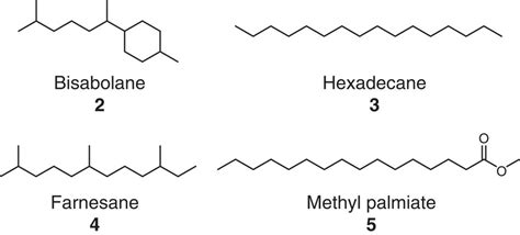 Chemical Structures Of Fuels Bisabolane 2 Hexadecane 3 A Download Scientific Diagram