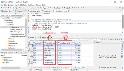 Basis Data Part 5 Bahasa Sql Structured Query Language By Dodit