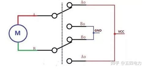 实现直流电机正反转的方法 知乎