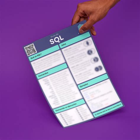 Guía de SQL en Español Grátis Cheatsheet