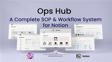 Ops Hub A Complete Sop And Workflow System For Notion