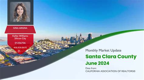 Gina Arigna Arigna Team Real Estate Services On Linkedin Sanjose Sjrealestate