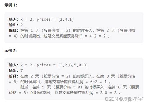 170、【动态规划】leetcode ——188 买卖股票的最佳时机 Iv：二维数组一维数组 （c版本）c股票最大利润二维数组解法 Csdn博客