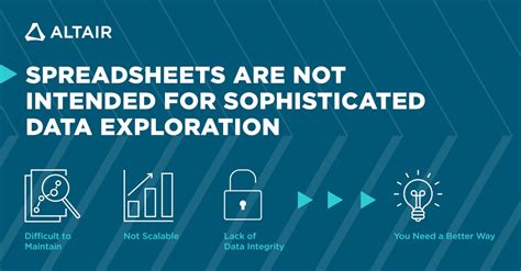 Altair On Linkedin Datatransformation Datapreparation Dataexploration