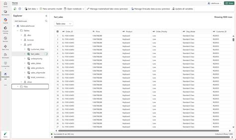 Implement Medallion Architecture With Materialized Lake Views